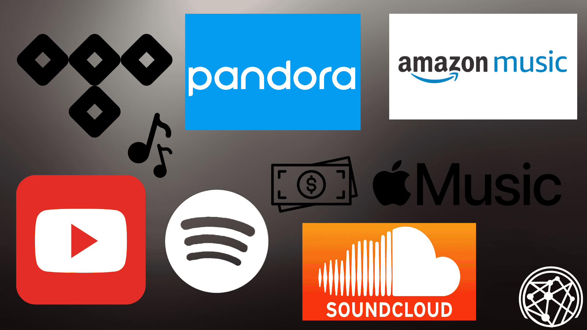 What Music Streaming Platform Pays Artists The Most in 2024?